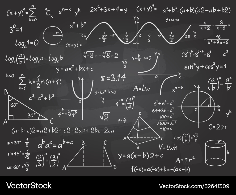 Math Formula on Blackboard Royalty Free Vector Image