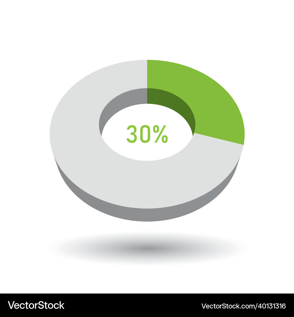 30 percent 3d pie chart Royalty Free Vector Image