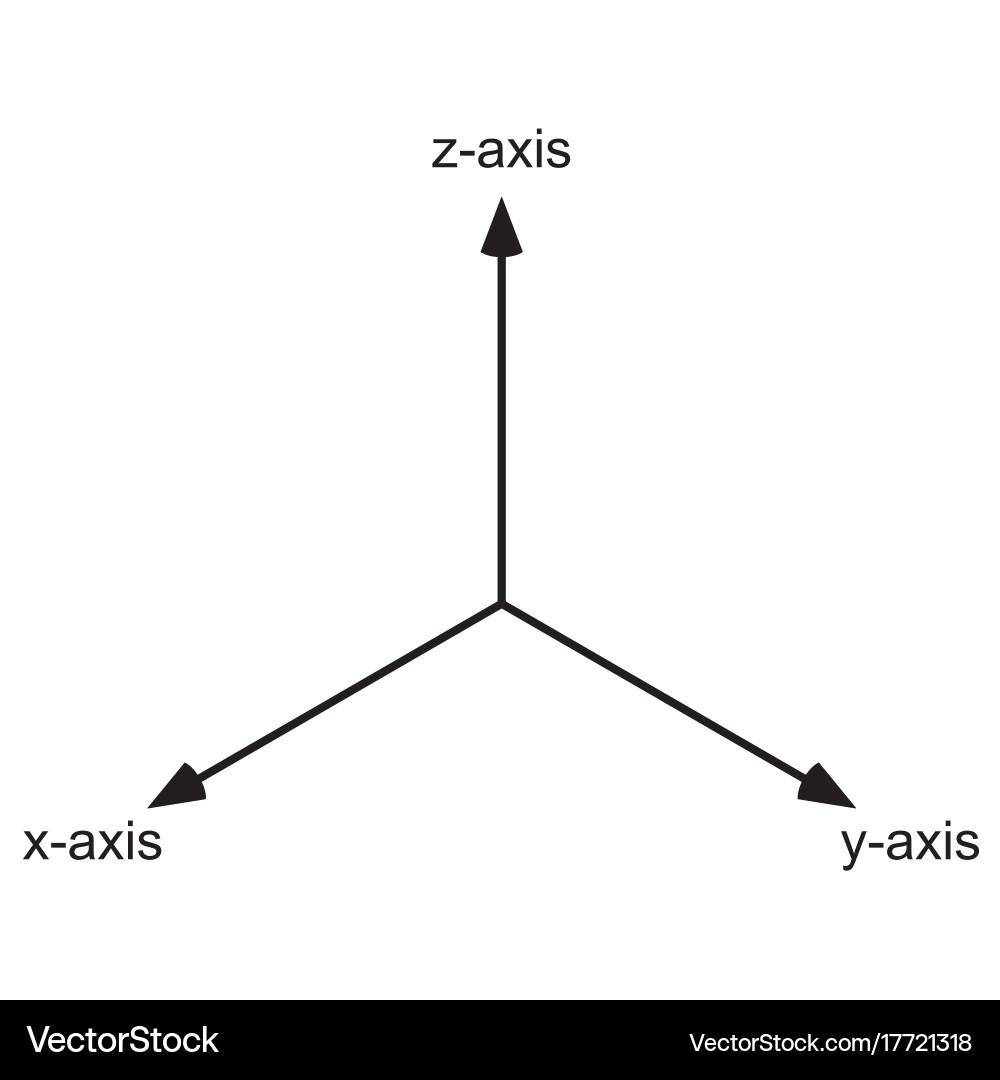 3d axis on white background Royalty Free Vector Image