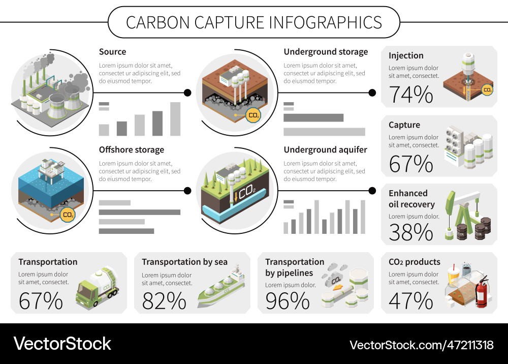 Carbon Capture Storage Infographics Royalty Free Vector