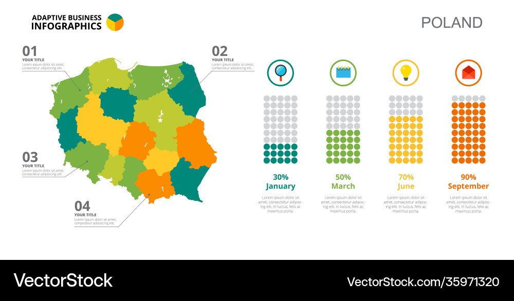 Poland bar chart slide template Royalty Free Vector Image