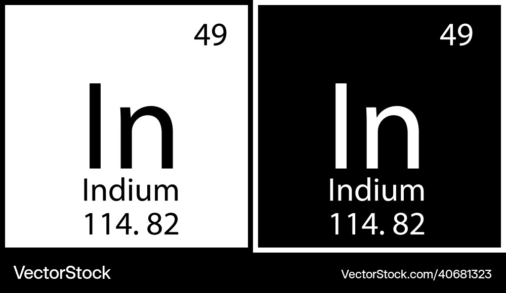 Indium Symbol