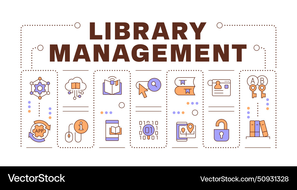 Library management word concept isolated on white Vector Image