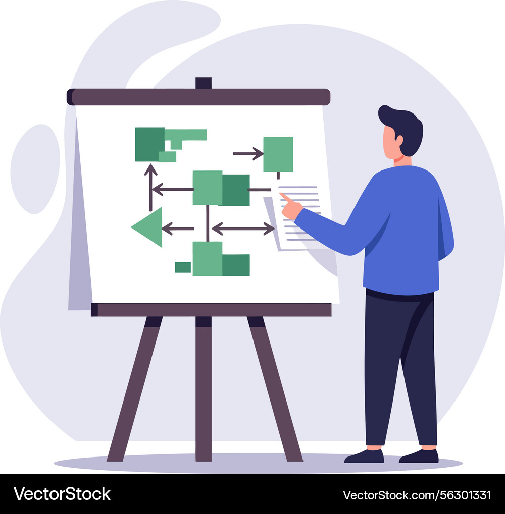 Man presenting flowchart on whiteboard in flat Vector Image