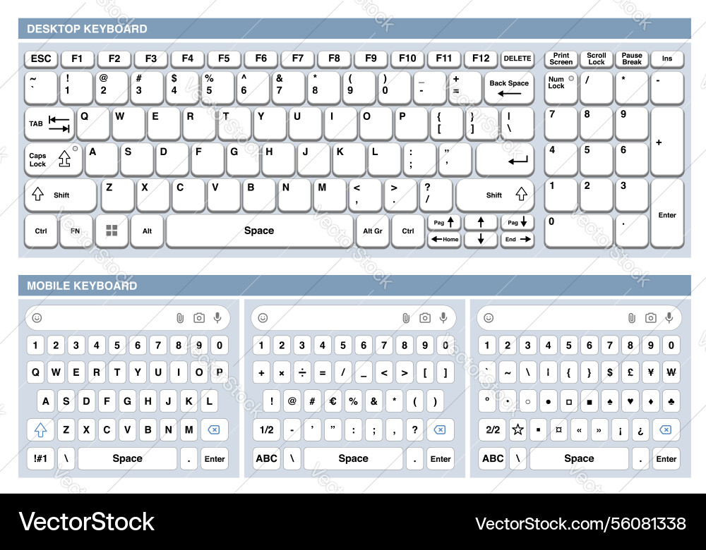 Desktop keyboard and mobile keyboards Royalty Free Vector