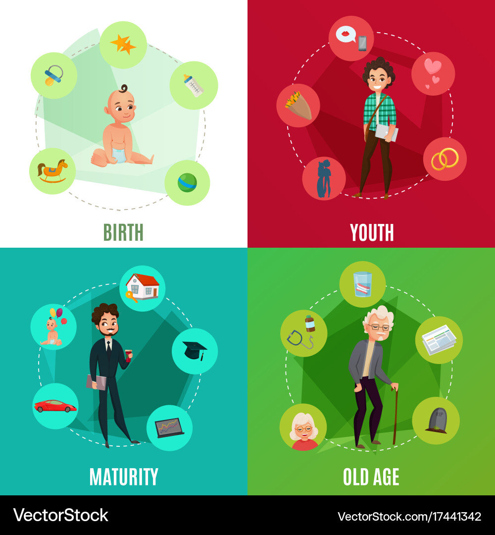 Human life cycle concept Royalty Free Vector Image