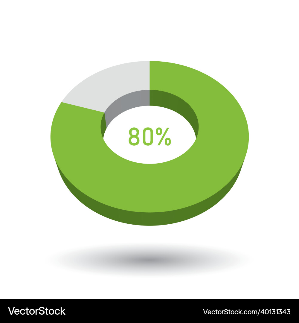 80 percent 3d pie chart Royalty Free Vector Image