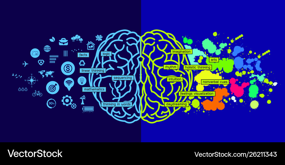 Creative human brain grand Royalty Free Vector Image