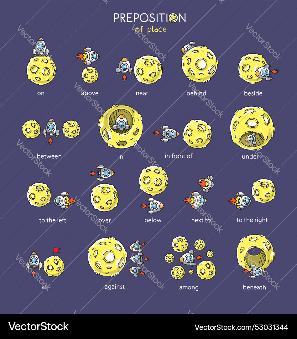 Preposition of place rocket and the planet set Vector Image