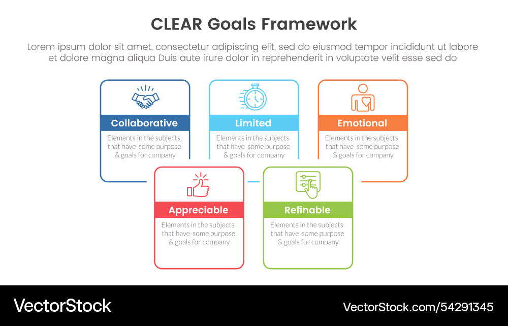Clear goals framework infographic template banner Vector Image