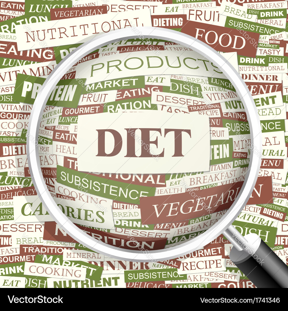 Healthy Eating Word Cloud Royalty Free Vector Image