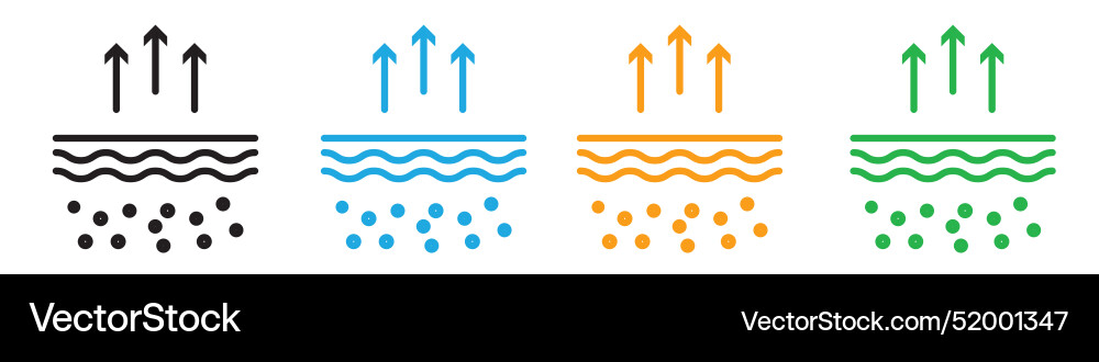 Water wicking and waterproof material icons Vector Image