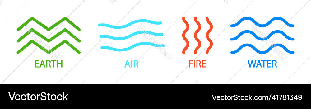 Earth, Fire, Water & Air Icons Royalty Free Vector Image