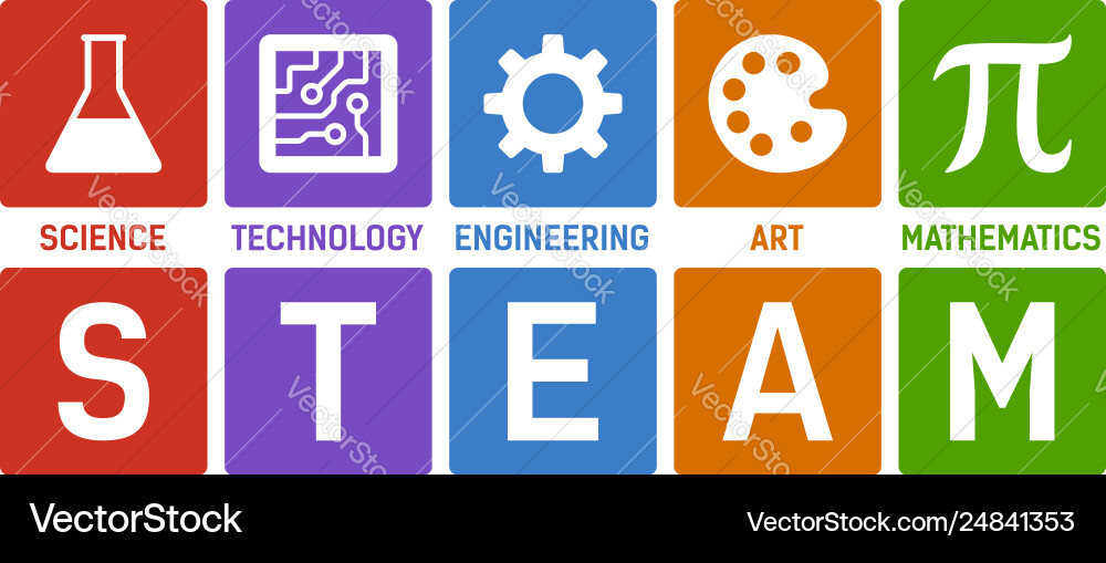 Steam Science Vector Images (over 1,900)