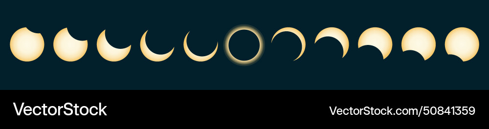Stages of total solar eclipse Royalty Free Vector Image