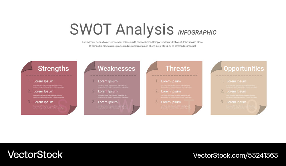 Swot analysis infographic corporate strategic Vector Image