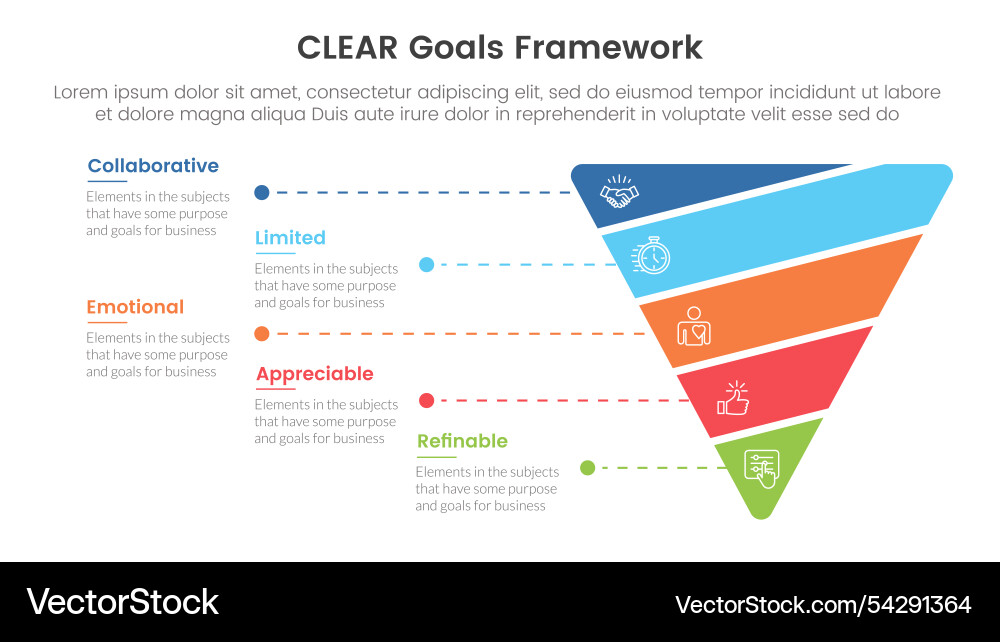 Clear goals framework infographic template banner Vector Image