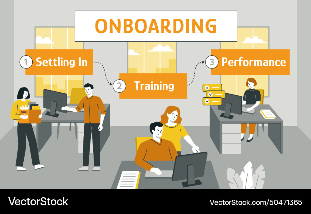 Onboarding process Royalty Free Vector Image - VectorStock
