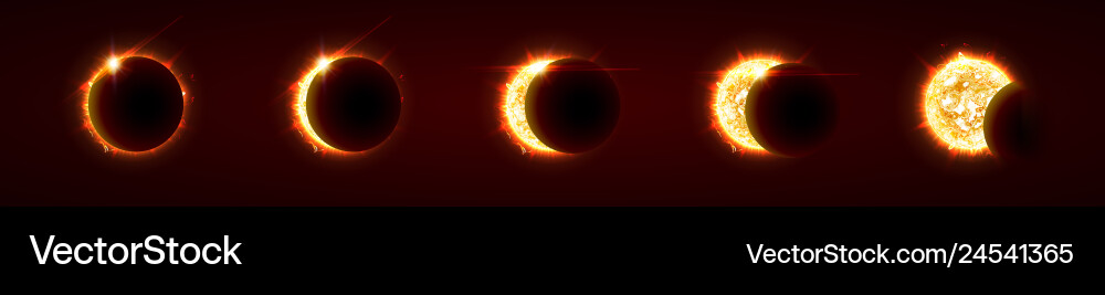 Sun eclipse total and partial solar Royalty Free Vector