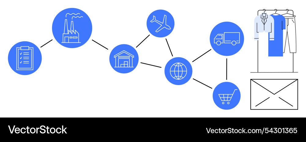 Supply chain and logistics flowchart Royalty Free Vector