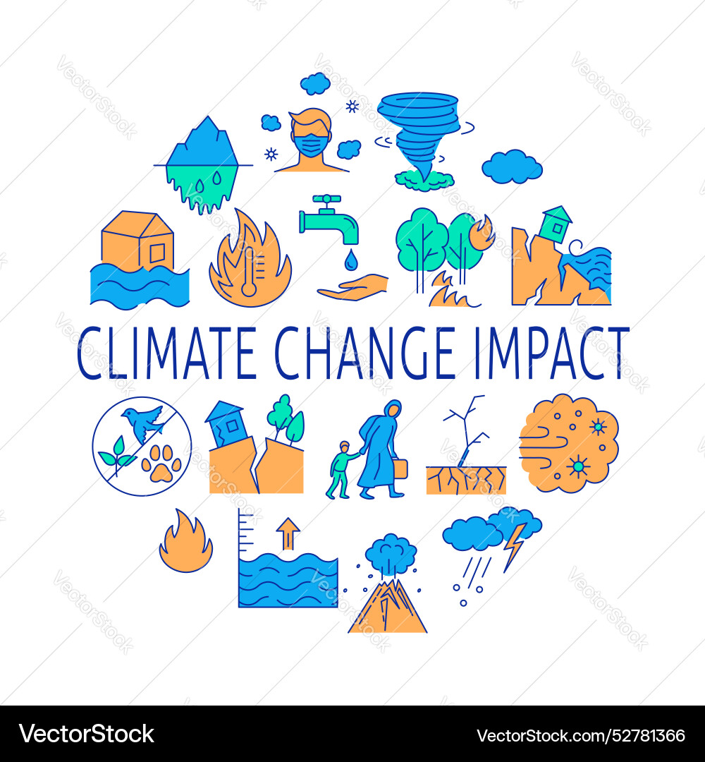 Climate change impact round concept banner Vector Image
