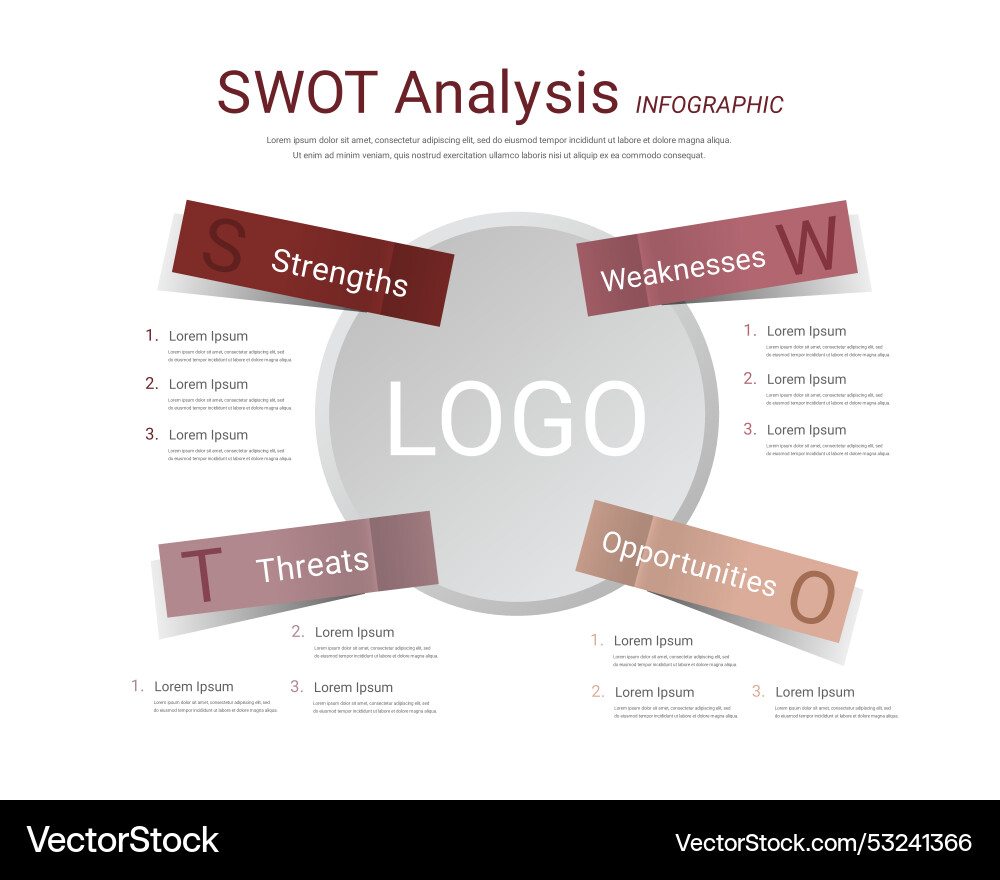 Swot diagram analysis strategy with marketing Vector Image