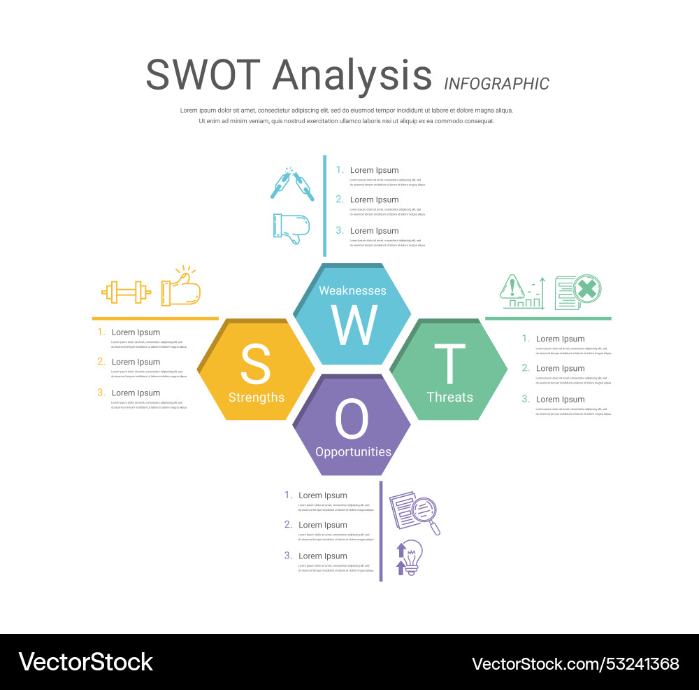 Swot-analysis or strategic planning technique Vector Image
