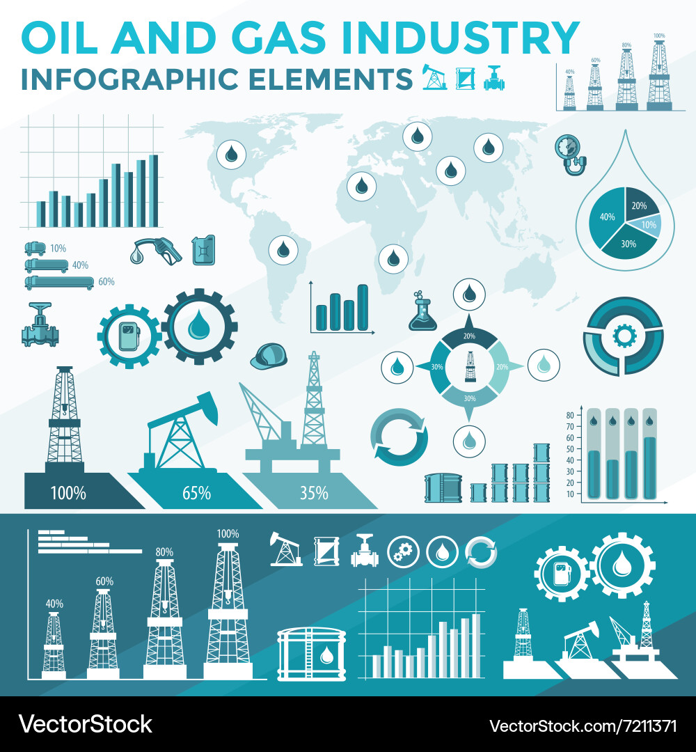 Oil & Gas Industry Icons Royalty Free Vector Image