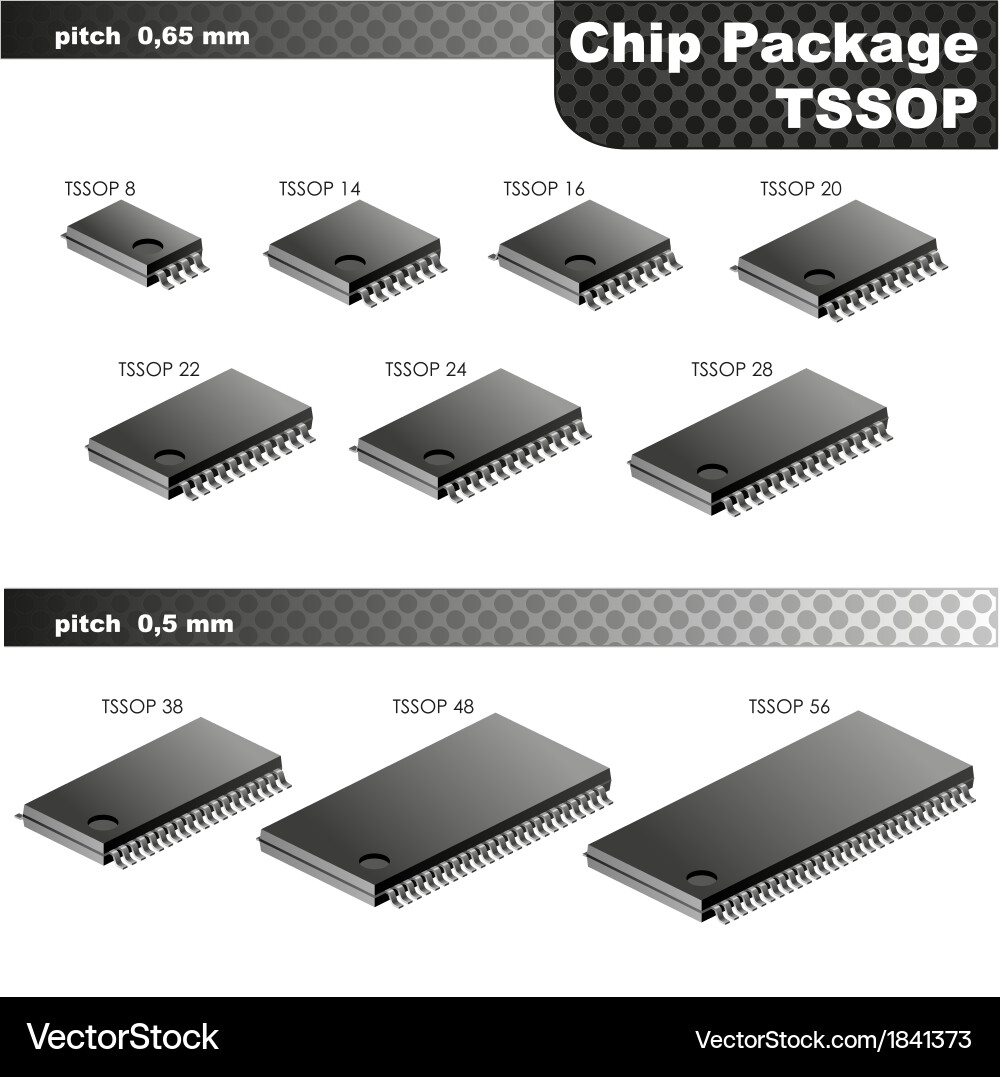 Chip package Royalty Free Vector Image - VectorStock