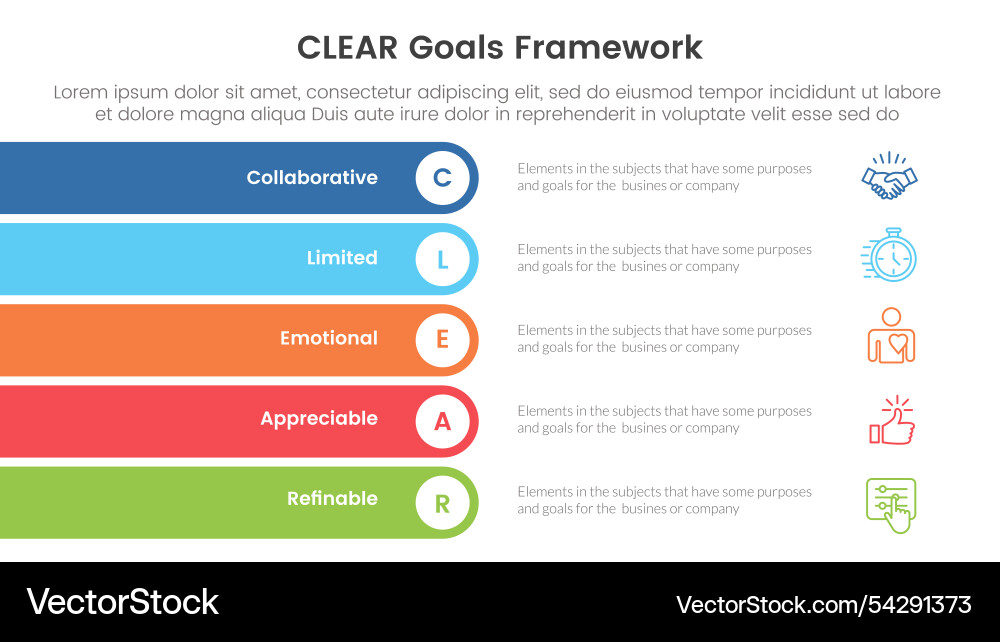 Clear goals framework infographic template banner Vector Image