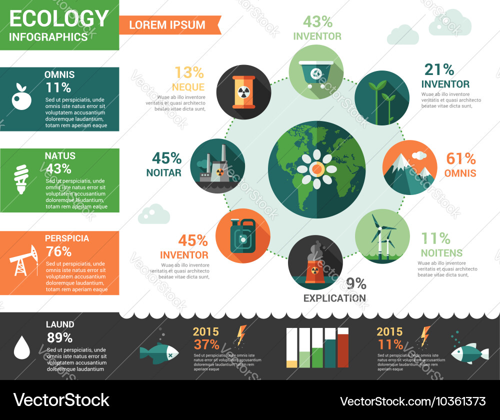 Infographic Poster Design