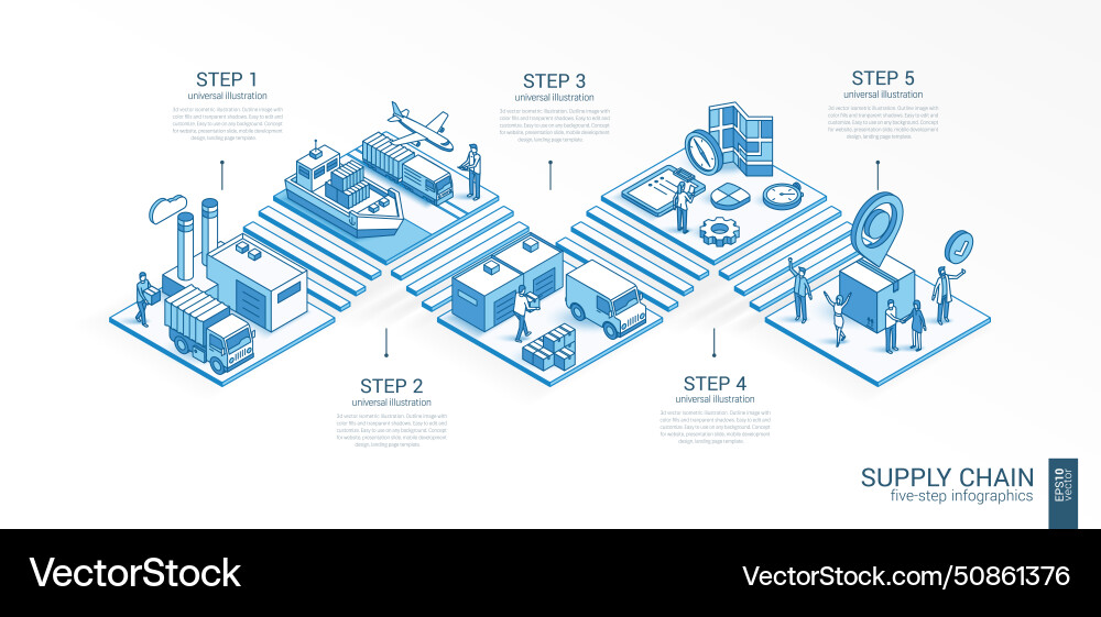 Supply chain 3d line isometric global logistics Vector Image
