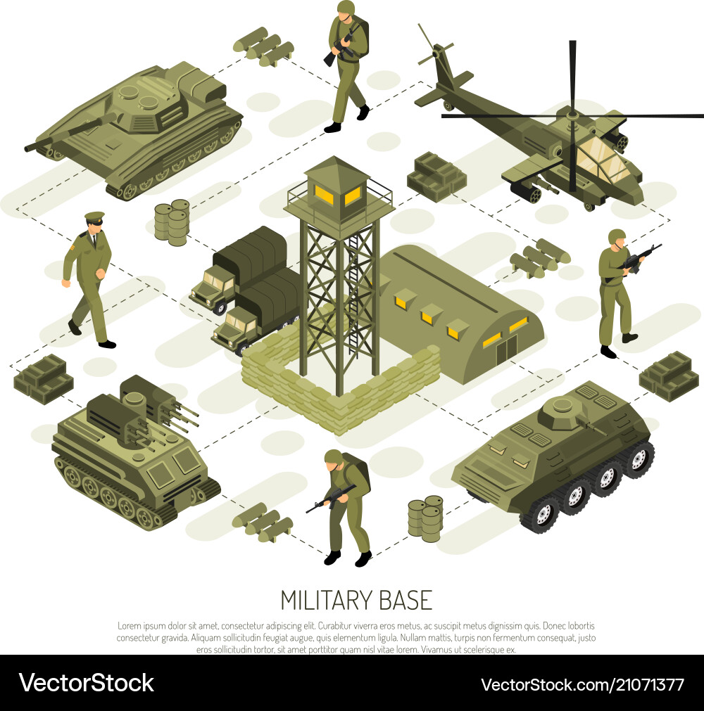 Isometric military base flowchart Royalty Free Vector Image