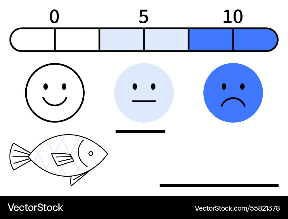 Emotional scale with ratings fish Royalty Free Vector Image