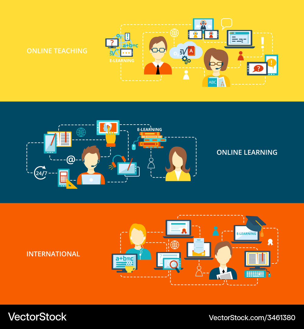 E-learning banner flat Royalty Free Vector Image