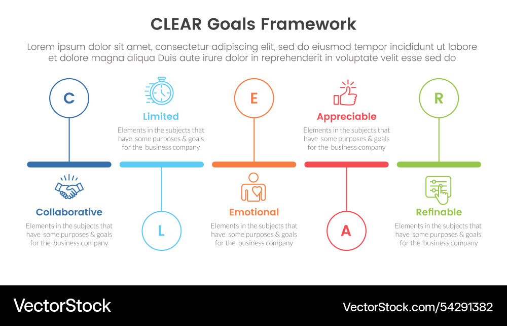 Clear goals framework infographic template banner Vector Image