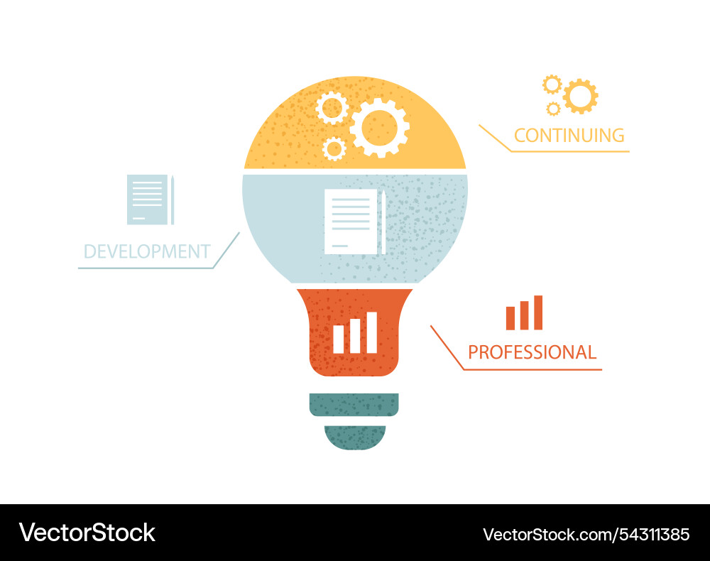 Continuing professional development corporate Vector Image