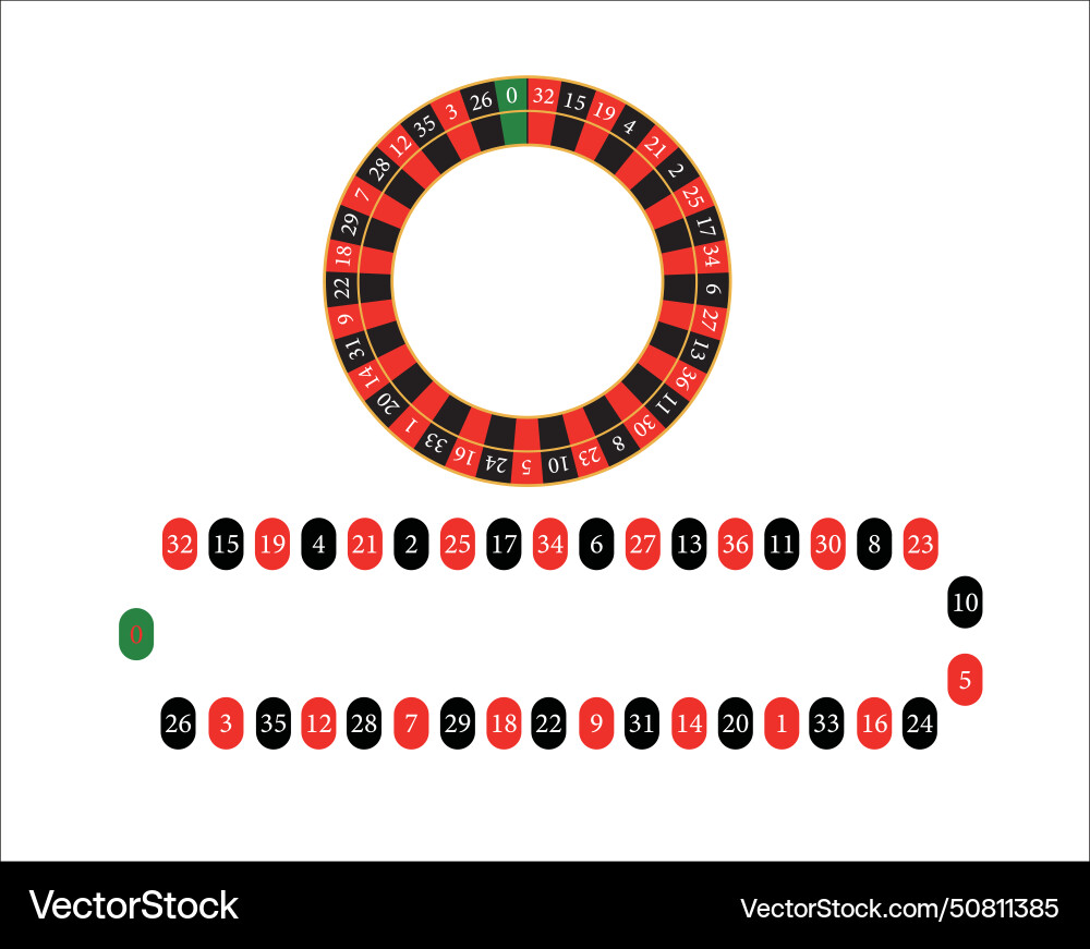 Europeaan roulette numbers Royalty Free Vector Image