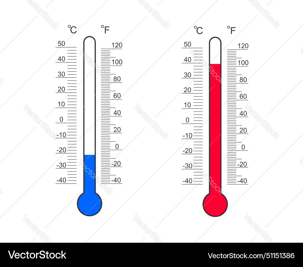Meteorological thermometers degree scales Vector Image