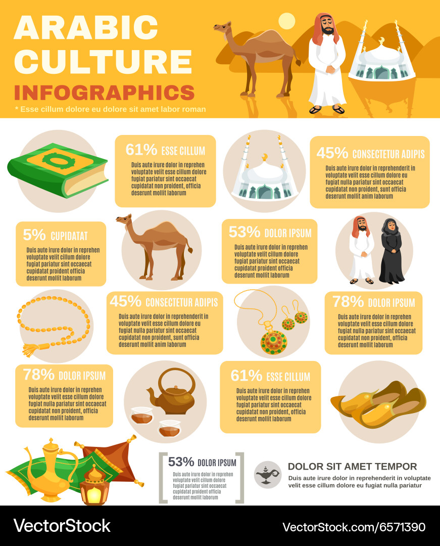Arabic culture infographics Royalty Free Vector Image