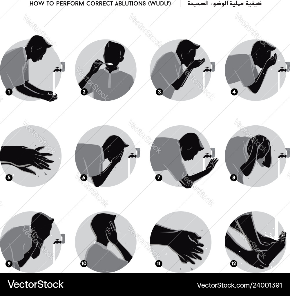 Islamic Wudu Ablution Steps Tutorial Royalty Free Vector