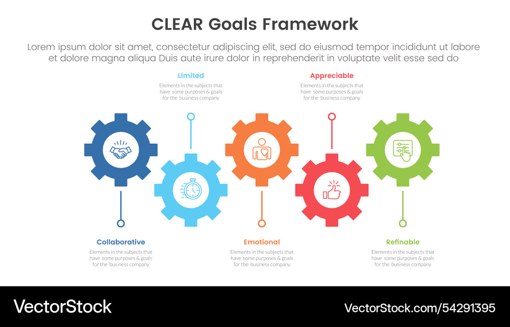Clear goals framework infographic template banner Vector Image