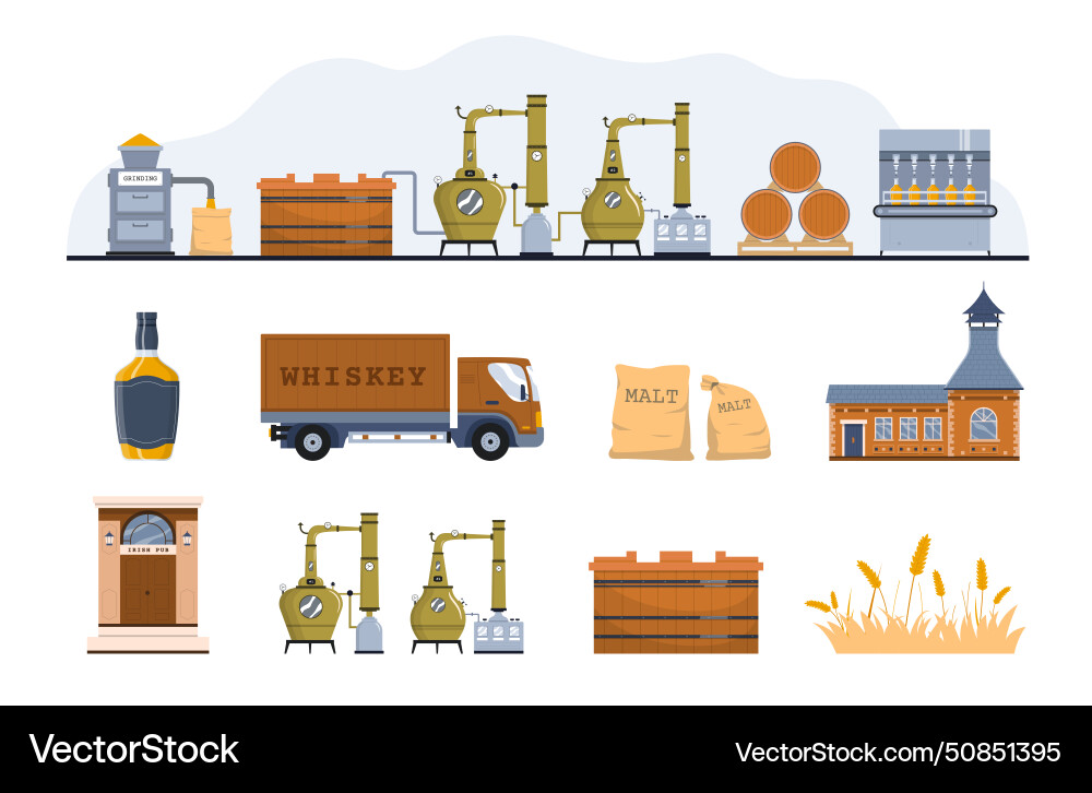 Whiskey production icons collection Royalty Free Vector