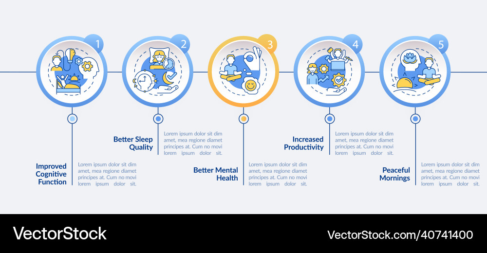 Waking up early benefits blue circle infographic Vector Image
