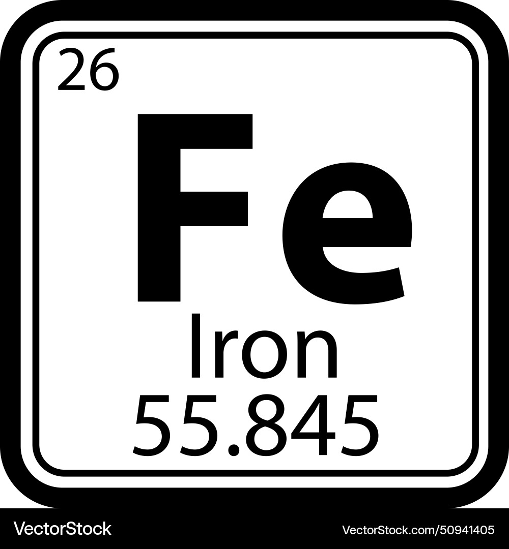 Iron chemical element periodic table icon Vector Image