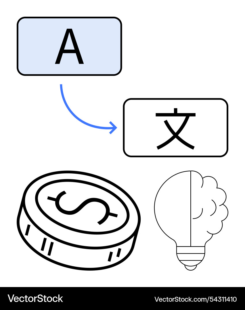 Conceptual of language translation Royalty Free Vector Image