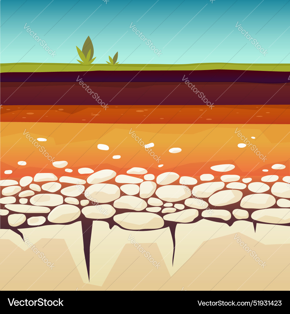 Soil layers profile in cartoon style Royalty Free Vector