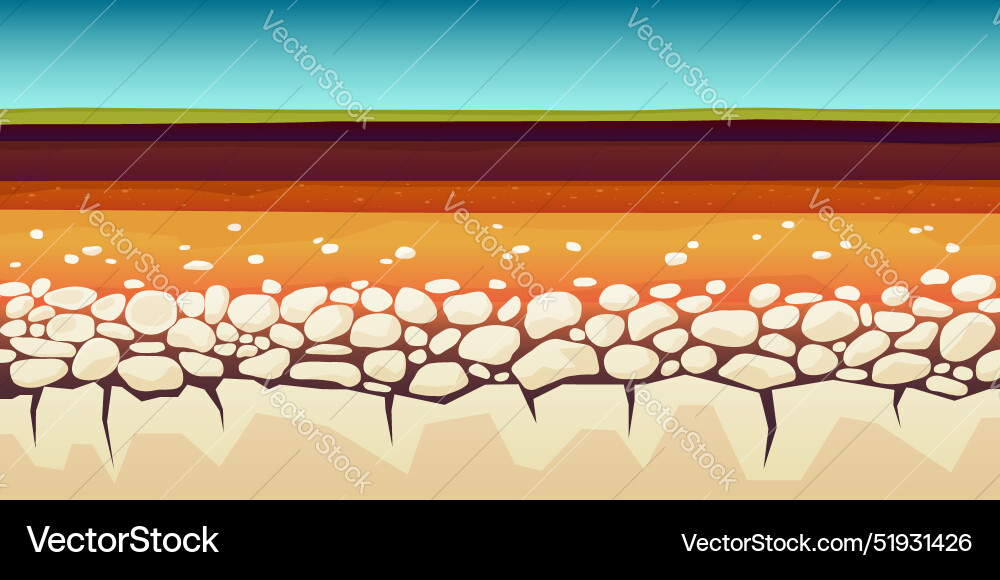 Soil layers profile in cartoon style Royalty Free Vector