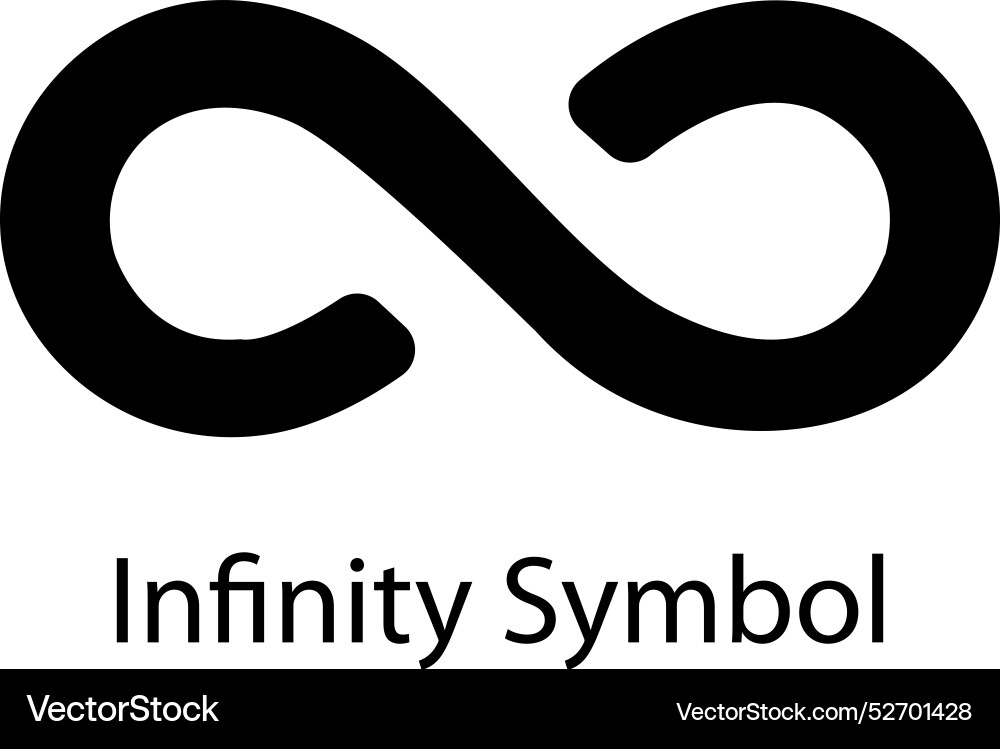 Infinity symbol Royalty Free Vector Image - VectorStock