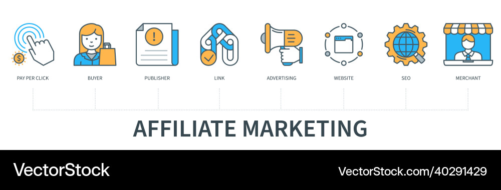 Affiliate marketing concept with icons pay per Vector Image